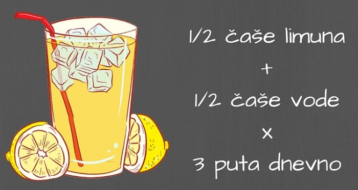 Giht - Dijeta, ishrana i prirodno lečenjeProbotanic